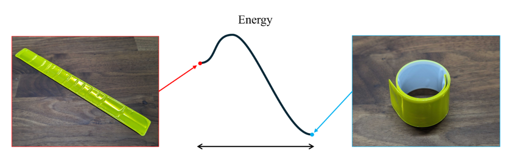 Bistable Structure_Slap Band Edition - Nature Architects